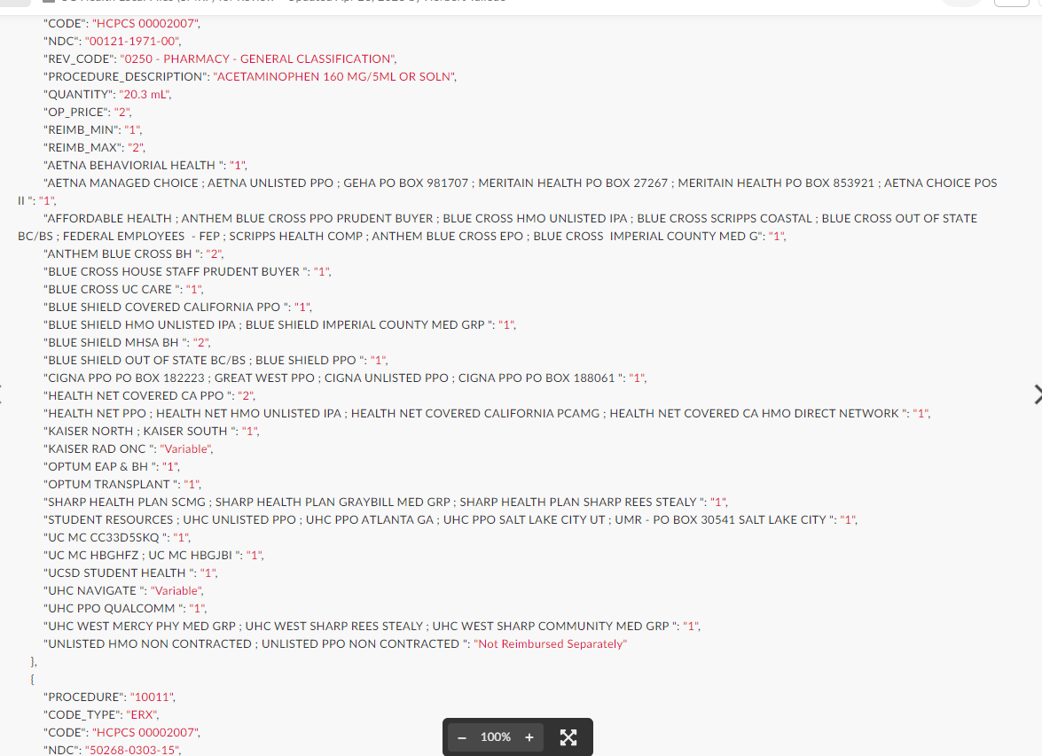 How to Convert Excel in .json - Alteryx Community